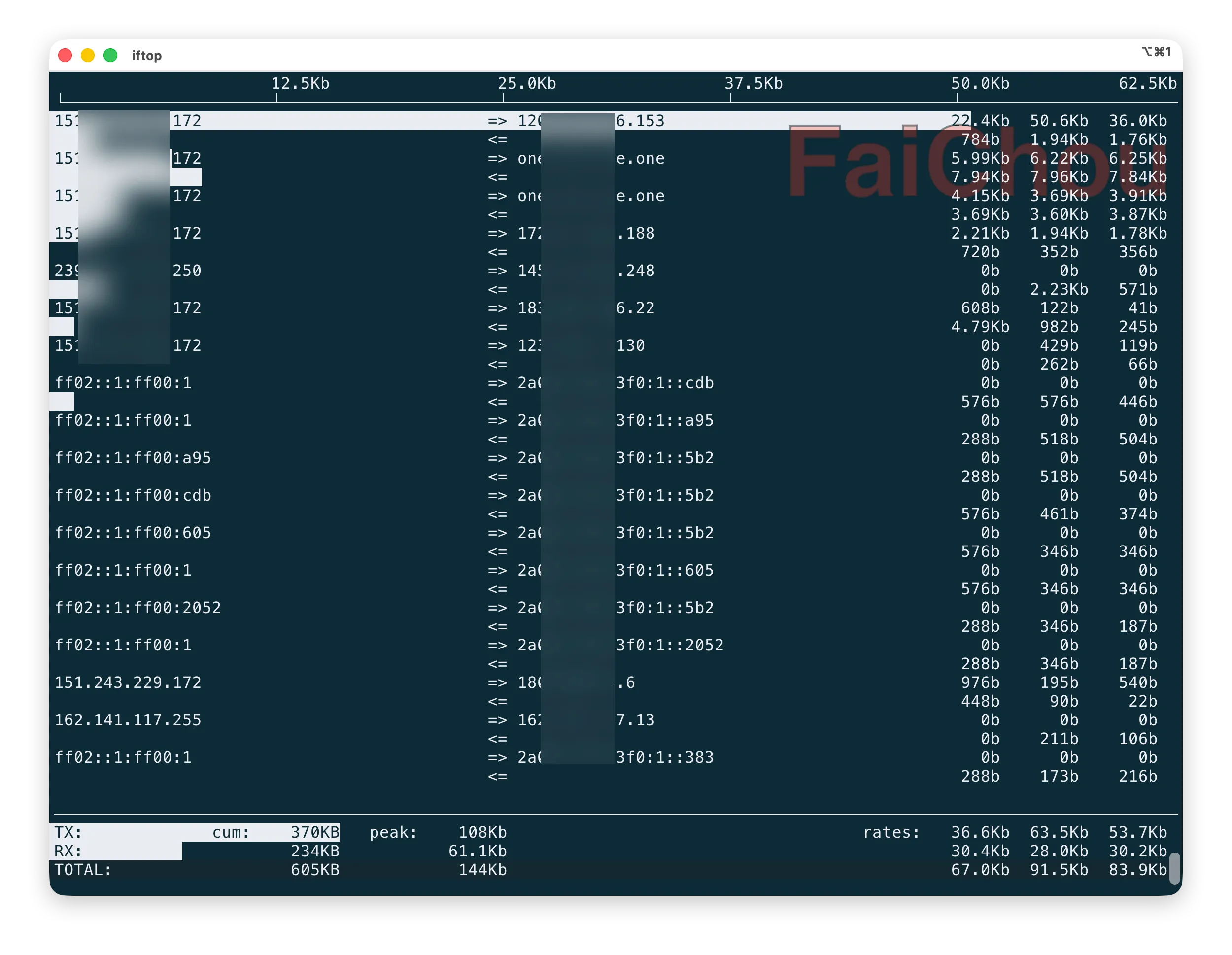 Debug network on linux • FaiChou's blog